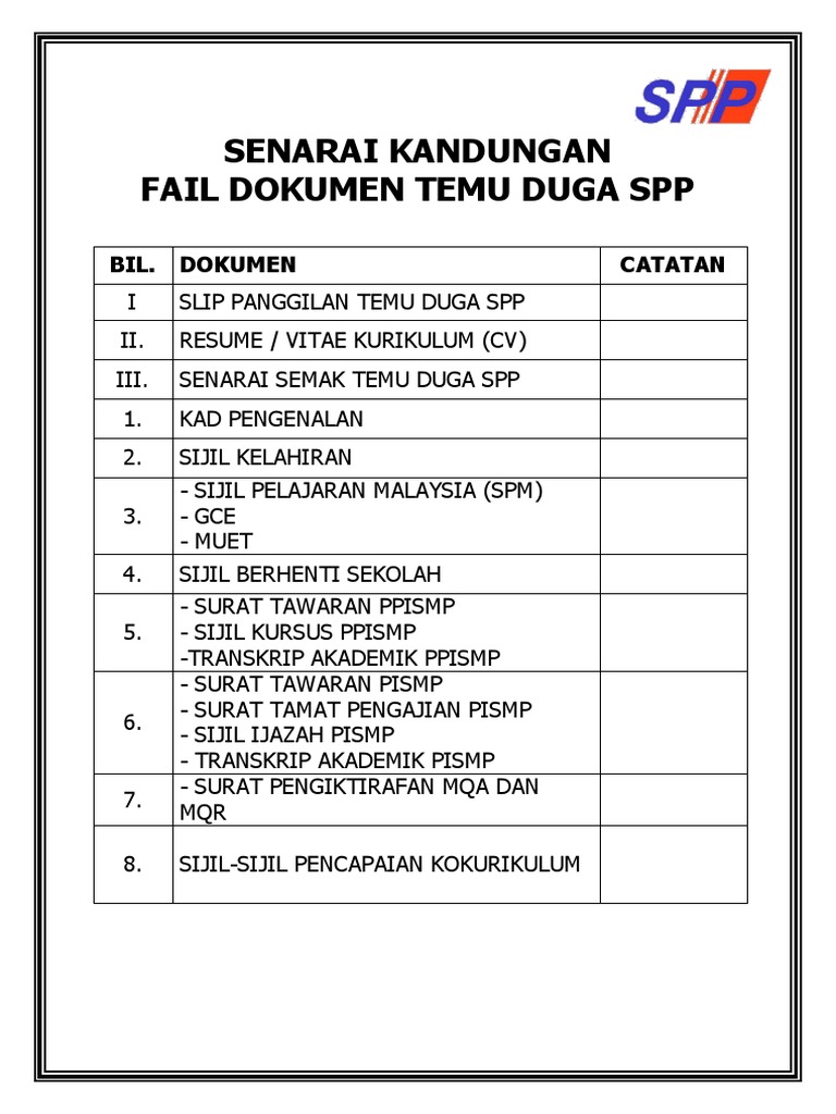 Senarai Kandungan Fail SPP