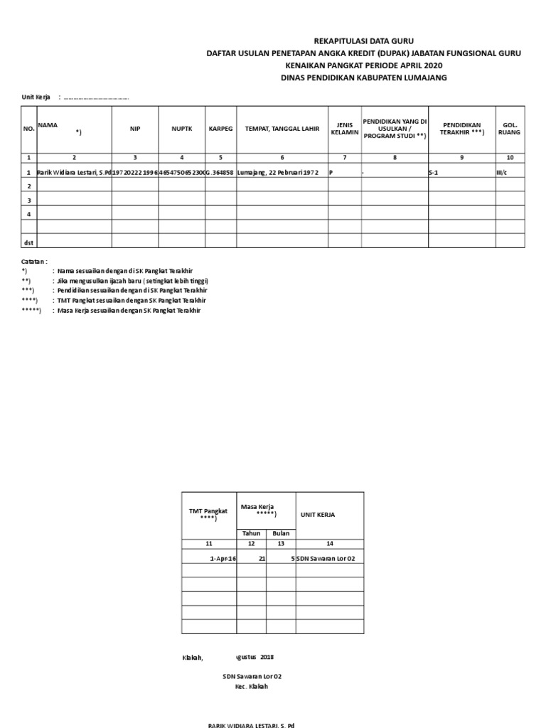 Contoh Format Rekap Dupak | PDF