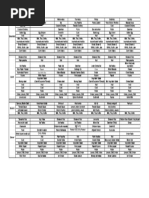 Menu Nitt Messes PDF | PDF | Curry | Foods