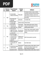 Personal Protective Equipment Matrix: General Task | PDF | Personal ...