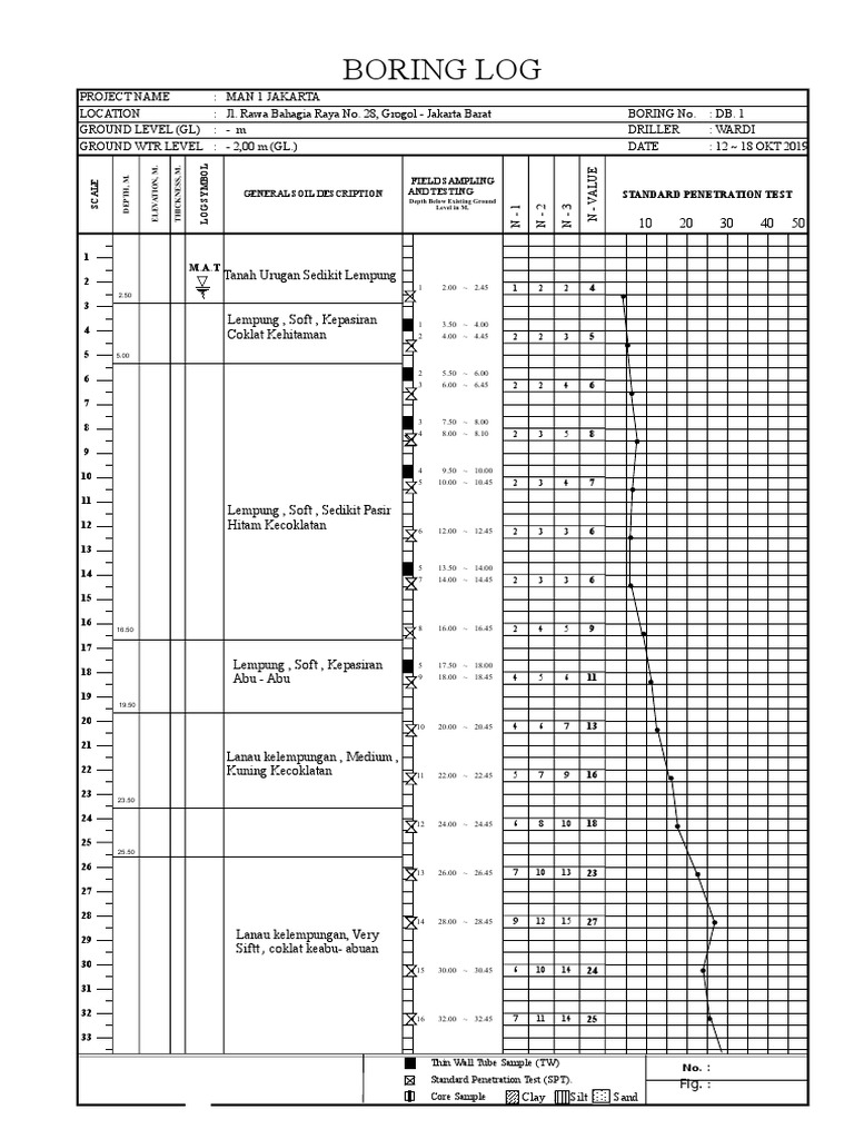 Borlog Roxi | PDF | Solid Mechanics | Infrastructure