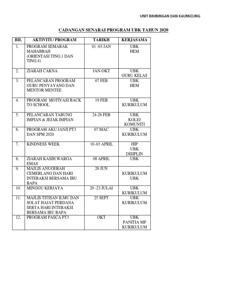 Contoh Takwim Ubk 2020 | PDF
