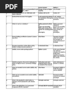 IRDA Form 5-AF: Surveyor License Renewal | PDF | Cheque | Mail