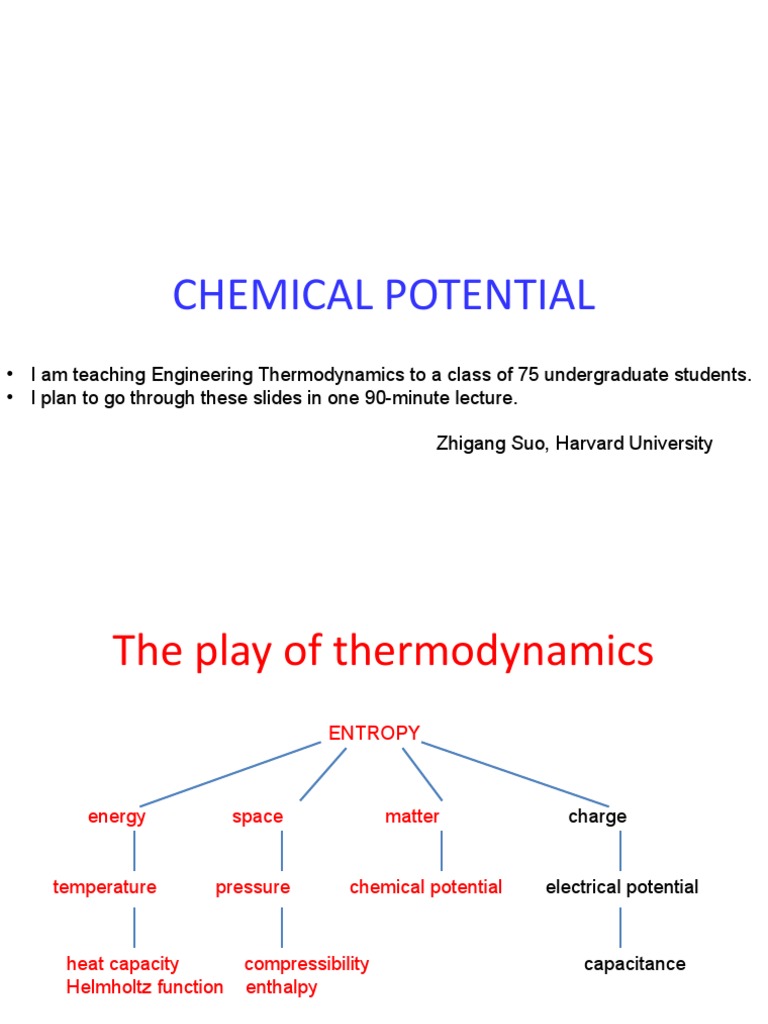 Chemical Potential | PDF | Phase (Matter) | Gibbs Free Energy