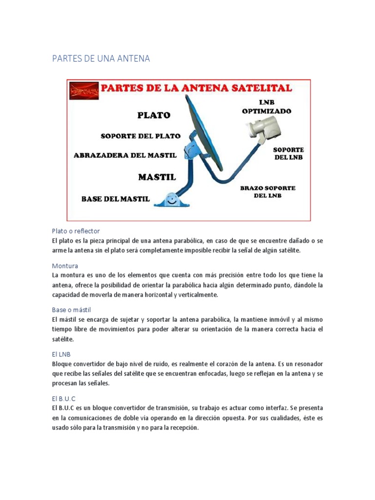 Partes de Una Antena | PDF | Antena (Radio) | Tecnología de información ...