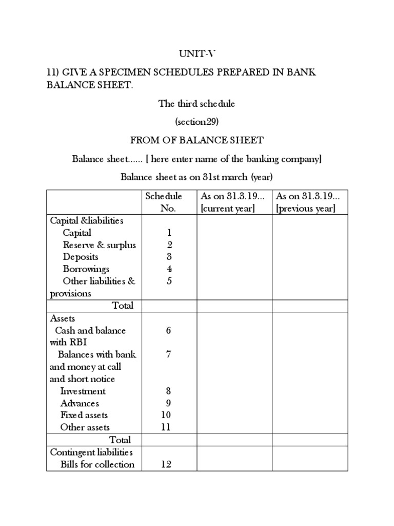 Banking Schedules and Formats: Examples of Balance Sheets, Registers ...