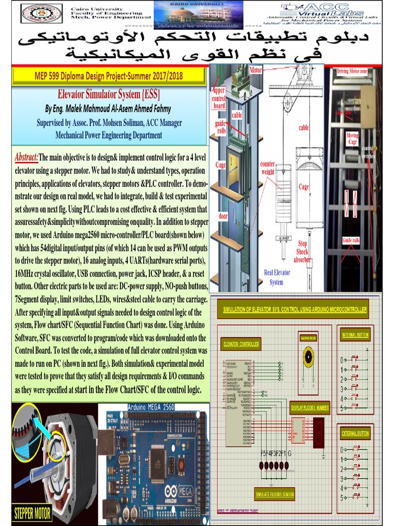 Elevator Control System Design | PDF | Elevator | Electric Motor
