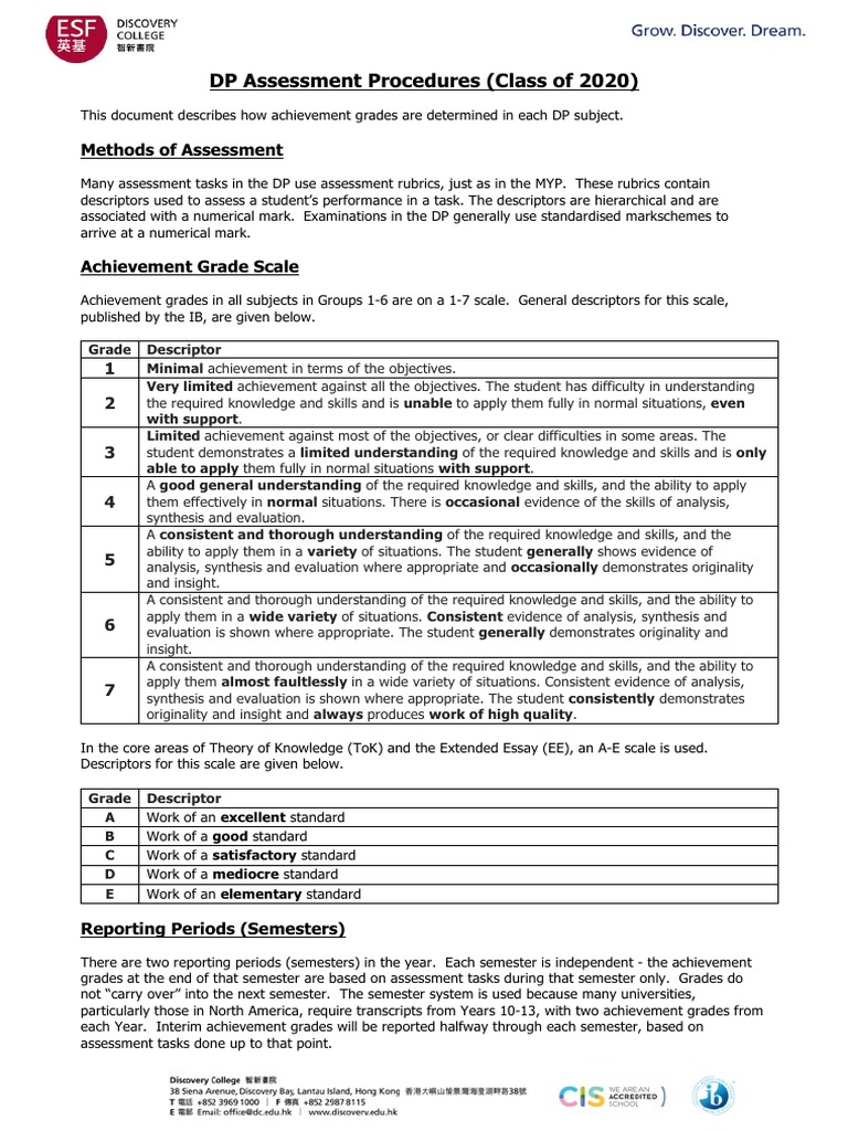 IB DP Assessment Procedures Class of 2020 | Download Free PDF | Rubric ...