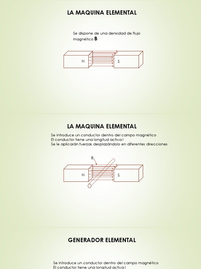 La Máquina Elemental | PDF | Generador eléctrico | Energia electrica
