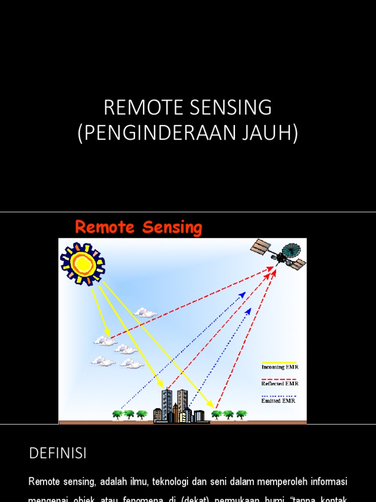 Remote Sensing (Penginderaan Jauh) | PDF