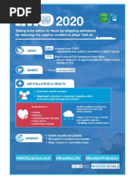 Fire Wires or Emergency Towing-Off Pennants (ETOP's), MEG 4, ISGOTT Edn ...