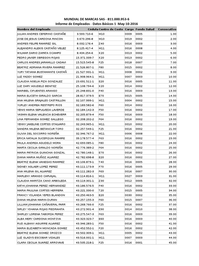 Empleado | PDF | Entretenimiento (general)