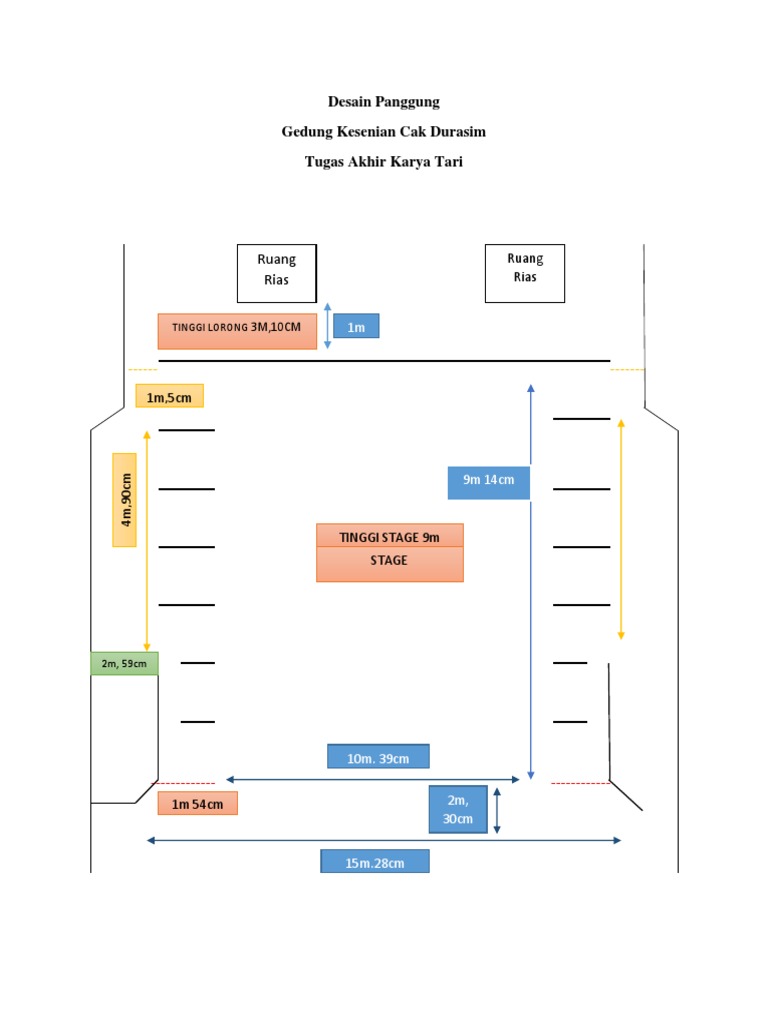 Panggung Taman Budaya Cak Durasim | PDF