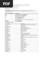 Apple Shortcuts | PDF | Computer Keyboard | Keyboard Shortcut