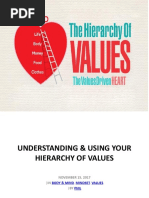 Final Updated Demartini Value Determination | PDF | Thought ...