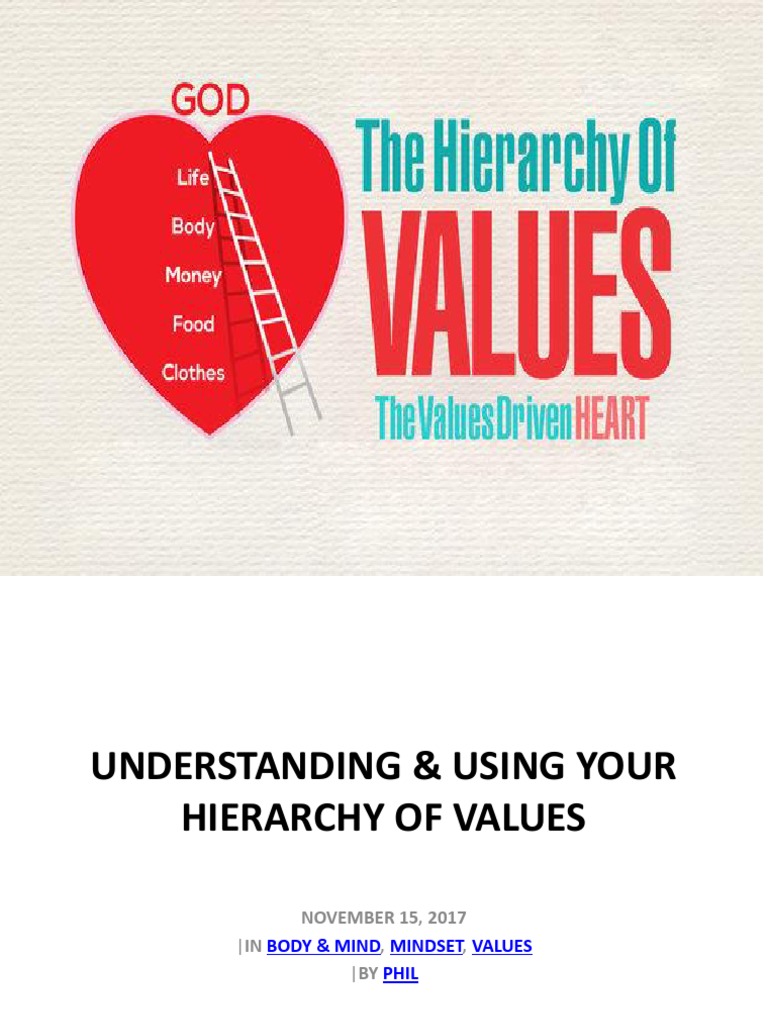 Determining Your Hierarchy of Values | PDF | Money | Time