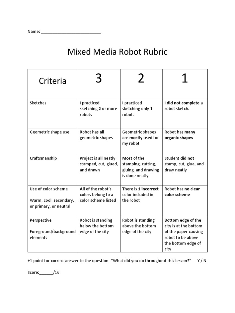 Mixed Media Robot Rubric | PDF