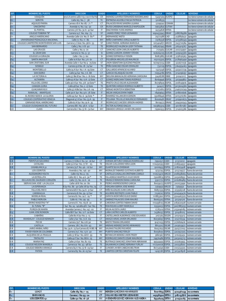 2378 PDF | PDF | Colombia | Violencia