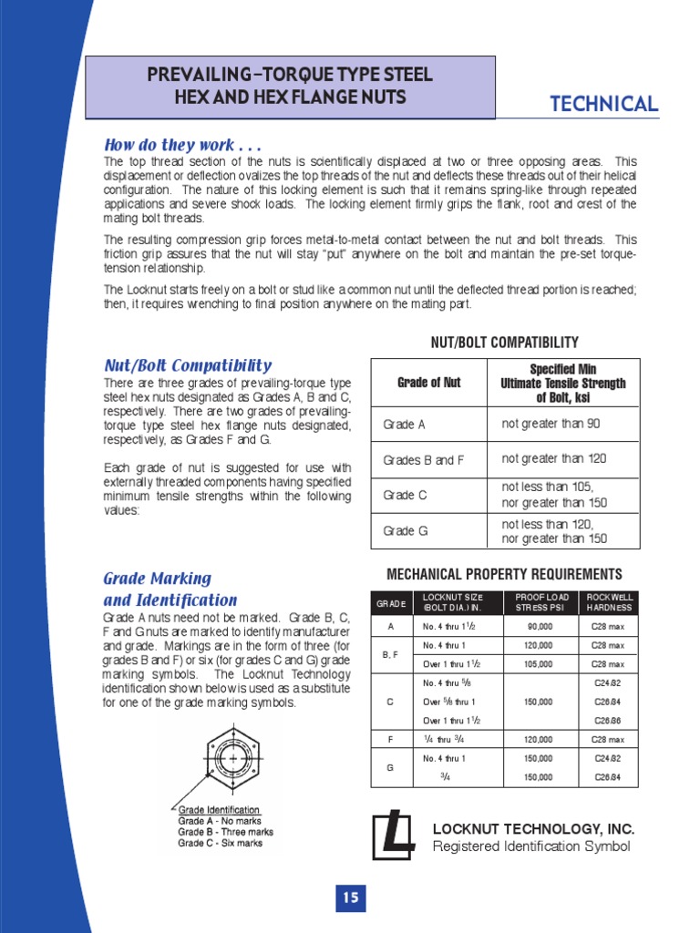 Prevailing Torque Locknut Technical Specifications | PDF | Nut ...