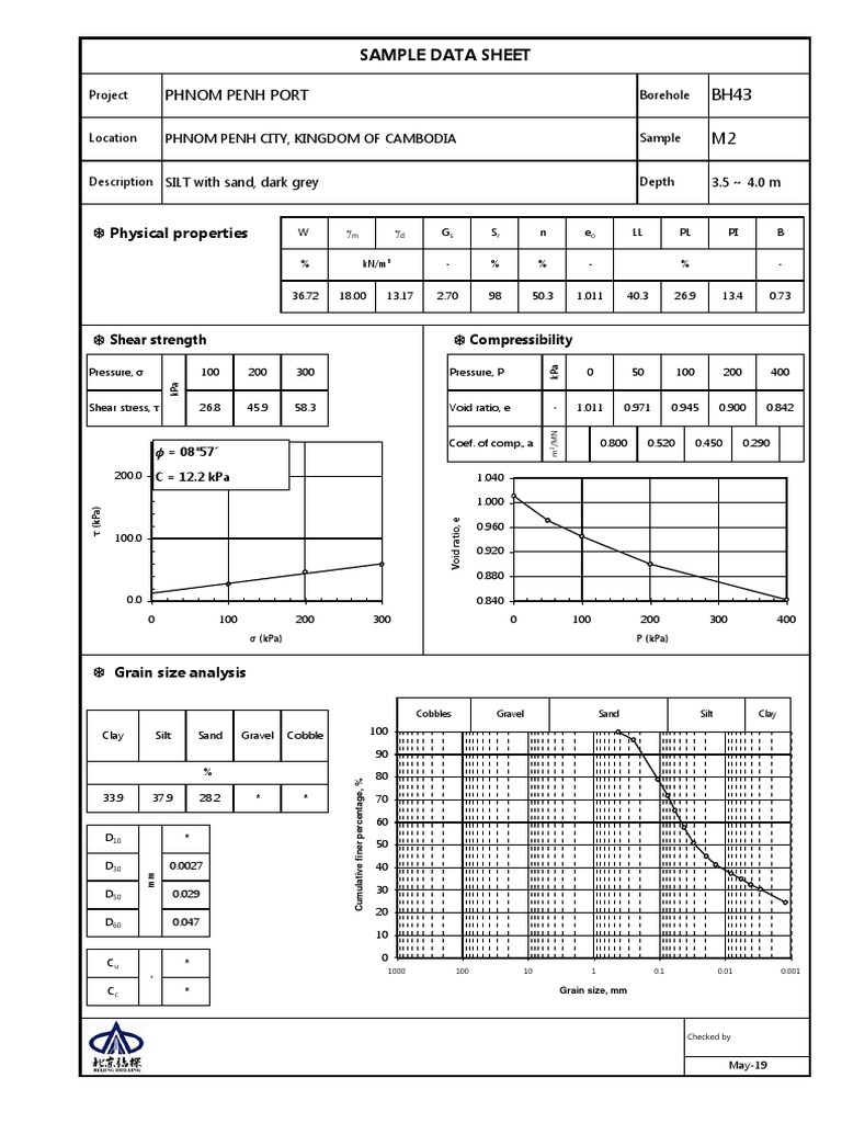 Soil Sample Sheets | PDF | Sand | Solid Mechanics