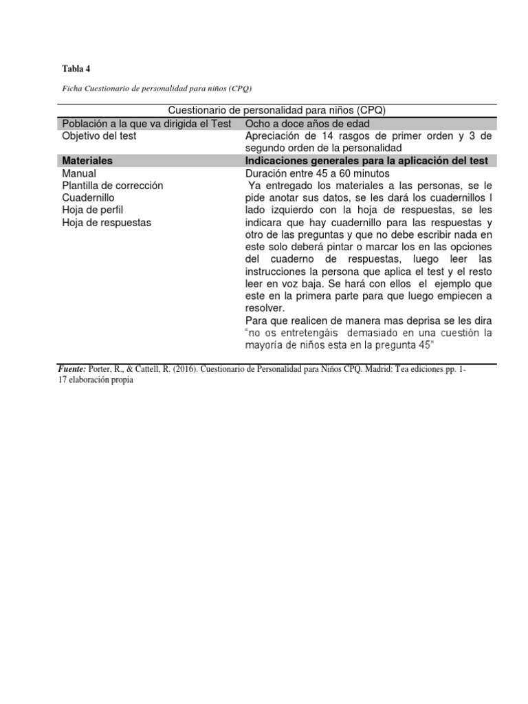Cuestionario de Personalidad para Niños (CPQ) | PDF