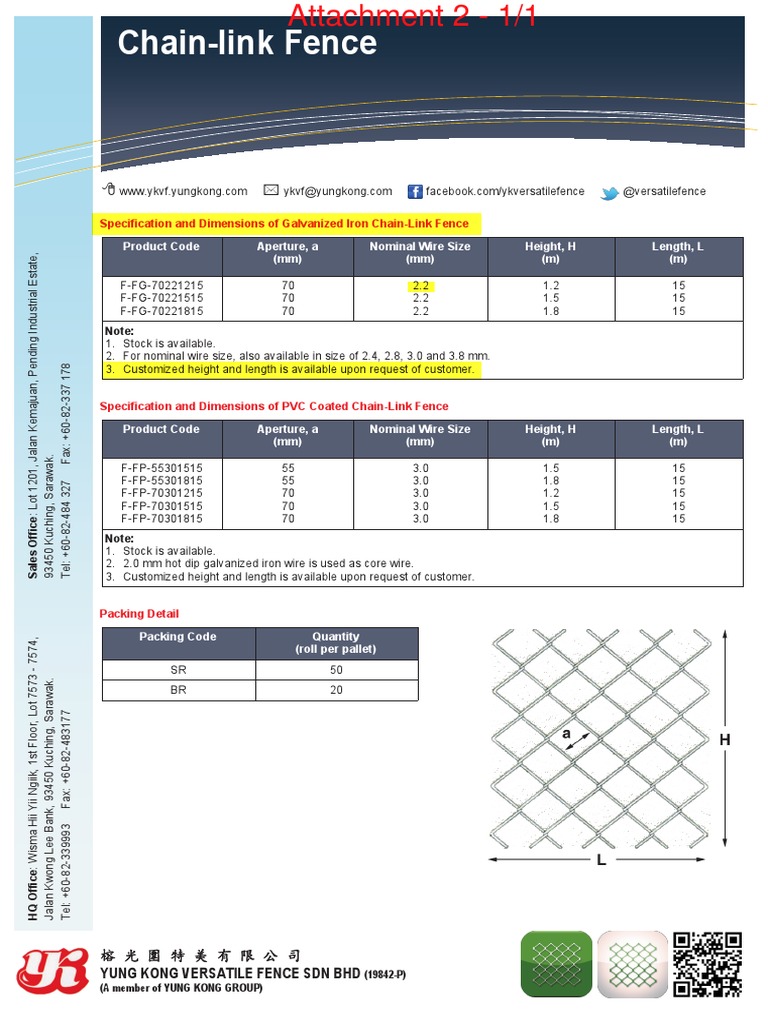 Chainlink Fence | PDF | Building Engineering | Manufactured Goods