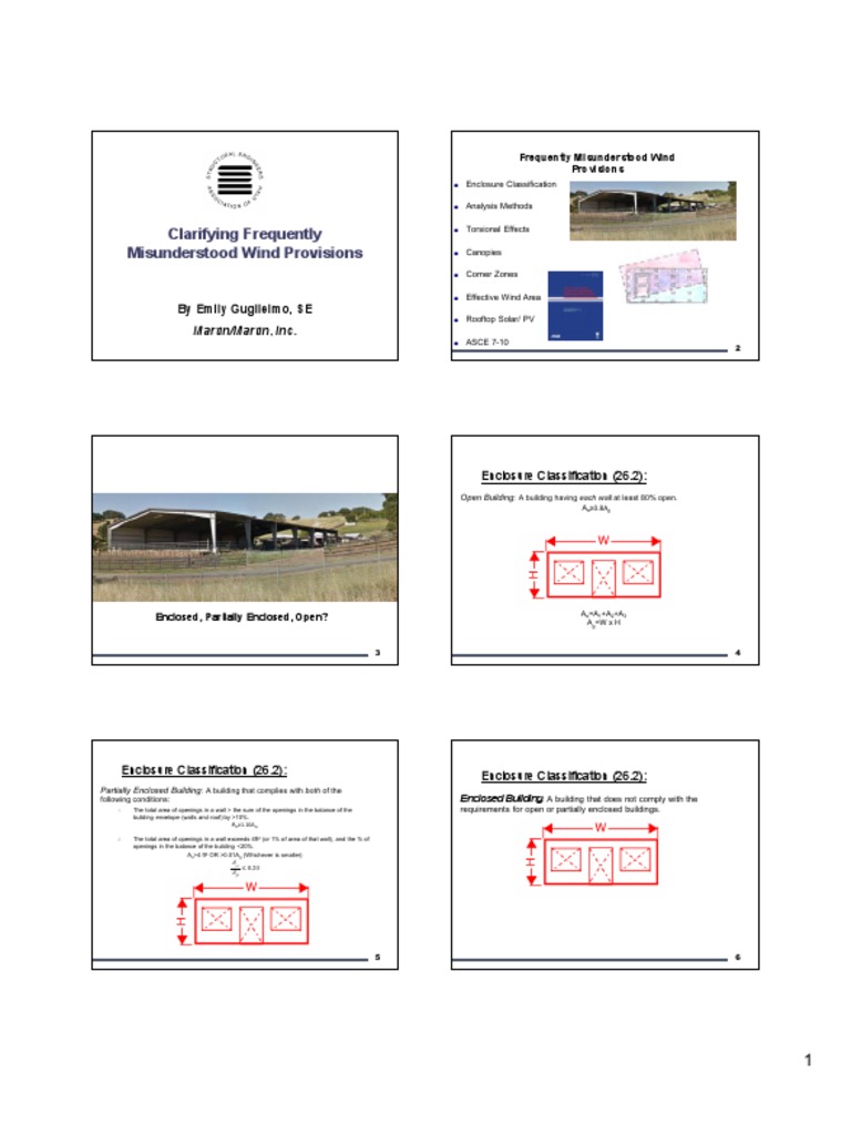 Clarifying the Differences Between Enclosure Classifications for Wind ...