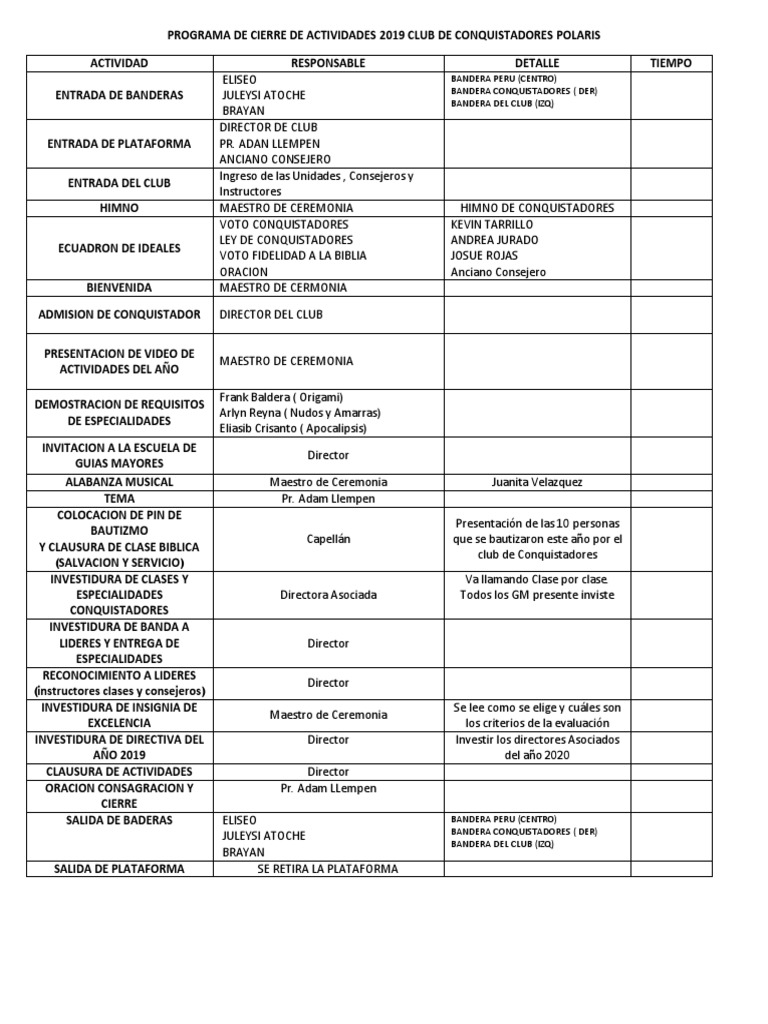 Programa de Cierre de Actividades | PDF