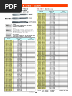 Thread Data Chart: British Thread (British Standard Fine) - Fine Pitch ...