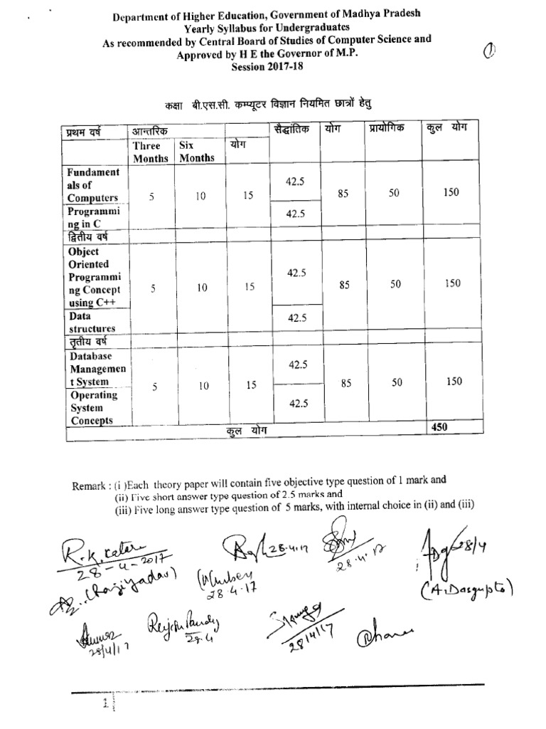 BSC Computer Science Syllabus For MP University | PDF