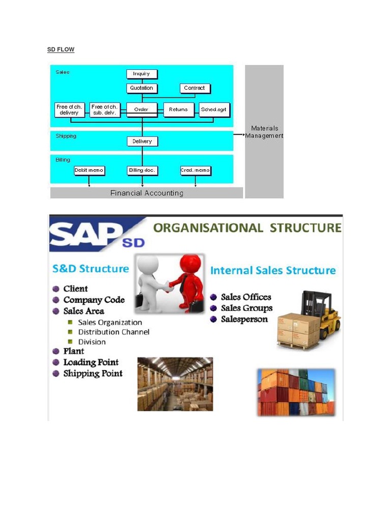 SD Flow | PDF | Invoice | Supply Chain Management