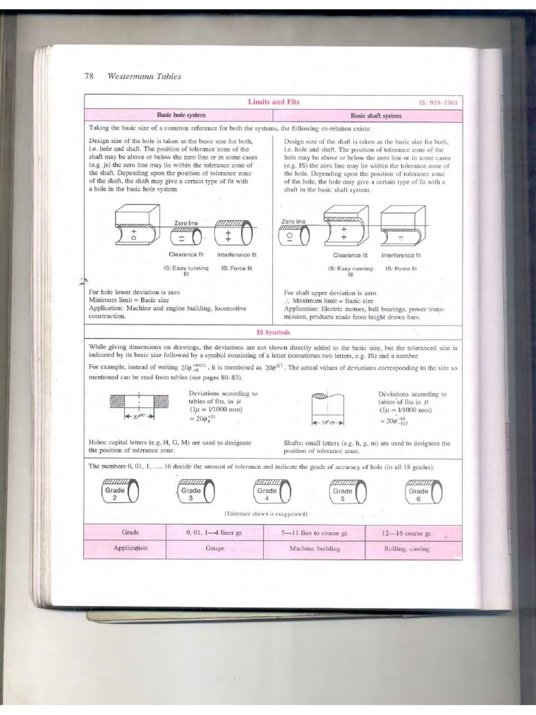 Westerman Table 1 PDF | PDF