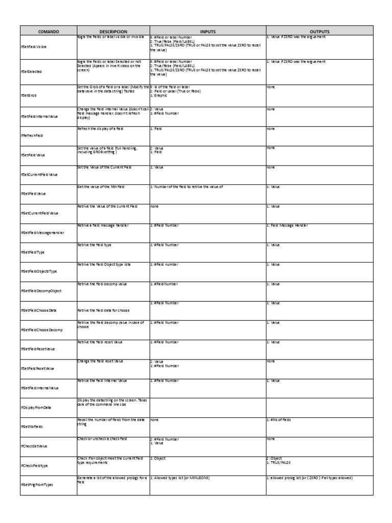 If Main | PDF | Parameter (Computer Programming) | Command Line Interface