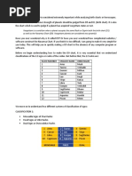 Navamsa Chart Calculation Guide | PDF | Astrological Sign | Planets In ...
