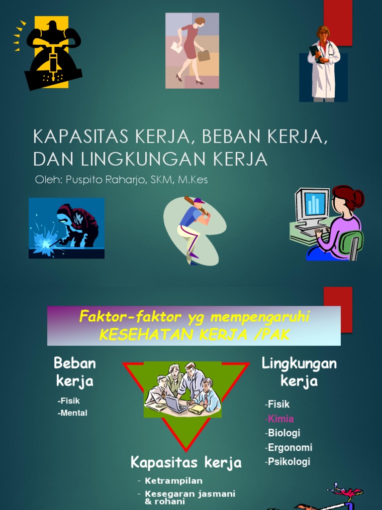 Kapasitas Kerja, Beban Kerja Dan Lingkungan Kerja | PDF