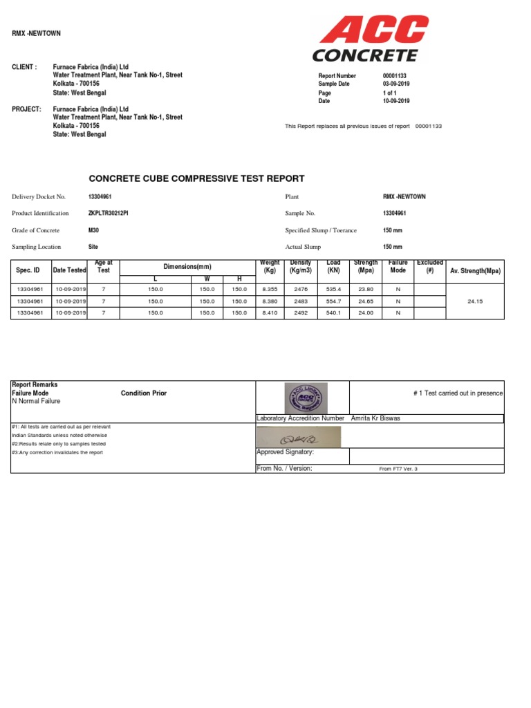Cube Test Report | PDF | Civil Engineering | Nature