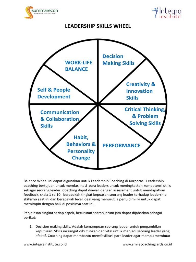 LEADERSHIP SKILLS WHEEL - Details | PDF | Pengembangan Diri