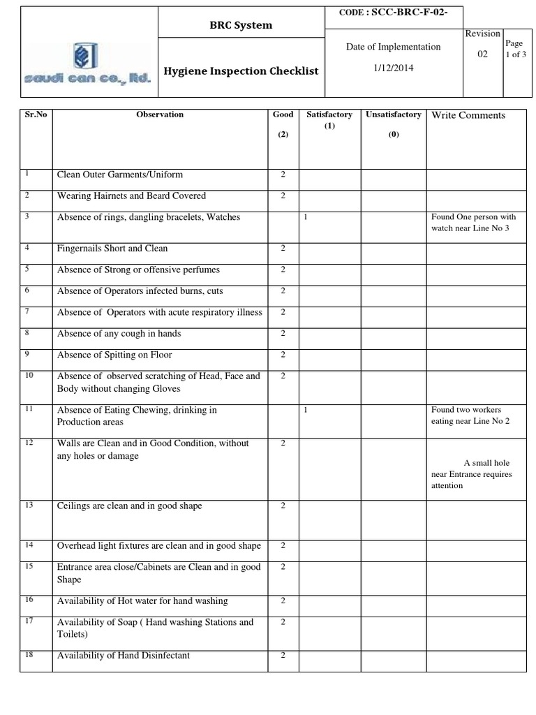 BRC Hygiene Inspection Checklist | PDF | Hygiene | Hand Washing