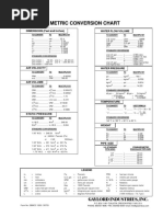Density PPG To Kpa. | PDF