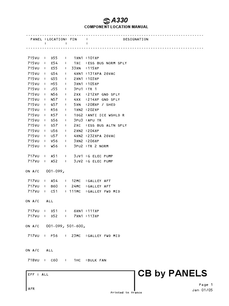 Component Location Guide for the Airbus A330: A Concise Breakdown of Systems and Components by ...