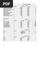 Understanding DPR and DBR Reports | PDF | Risk | Project Management