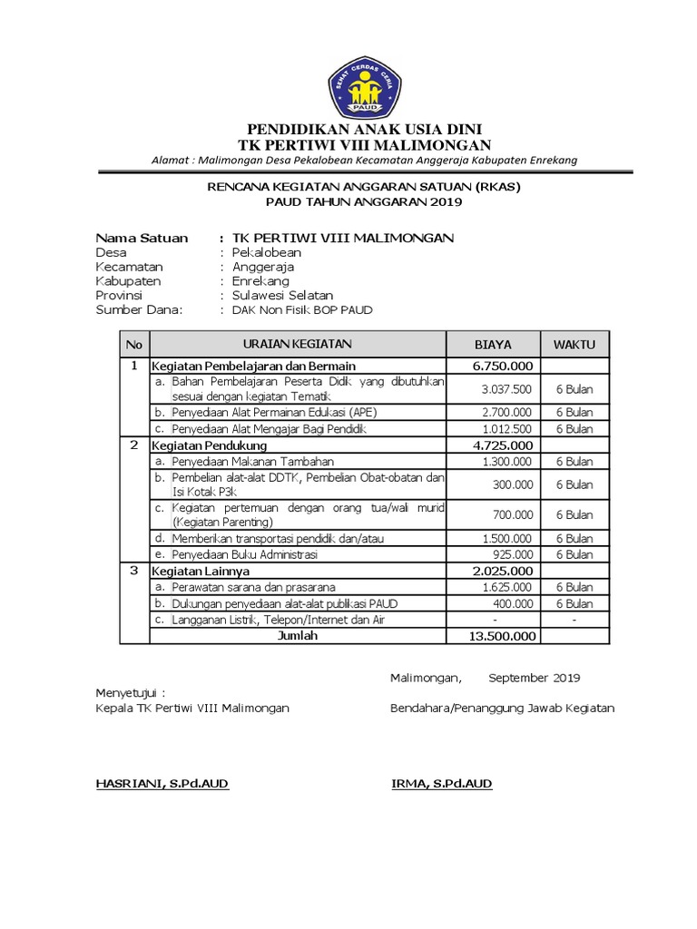 Contoh RKAS PAUD 2024 dan 2025 | PDF