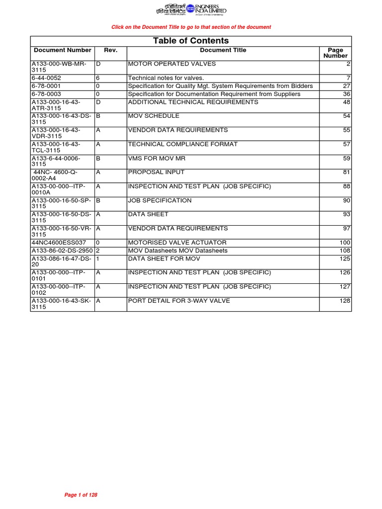List Of Items For Enlistment Annexure I, 49% OFF