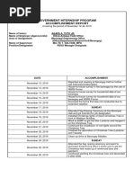 Government Internship Program (GIP) | PDF | Internship | Job Hunting