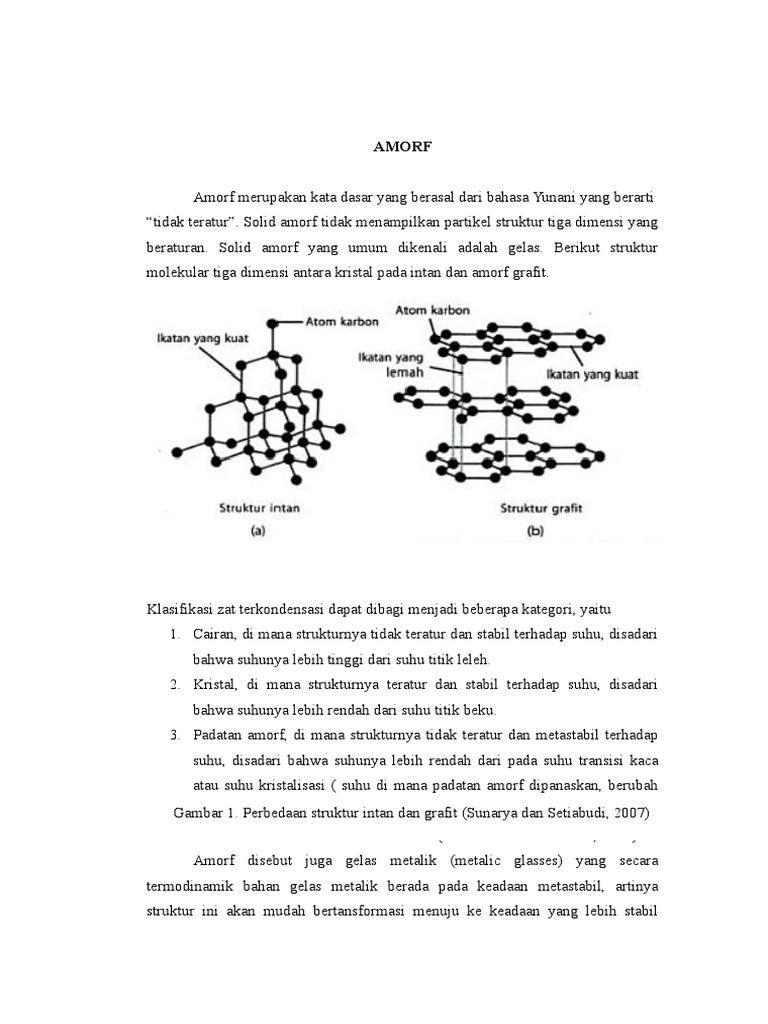 Struktur dan Sifat Padatan Amorf | PDF