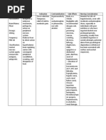 Drug Study Paracetamol | PDF | Fever | Clinical Medicine