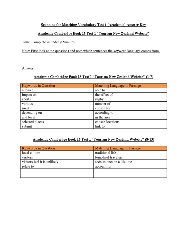 Scanning For Matching Vocabulary Test 1.answer - Key | PDF