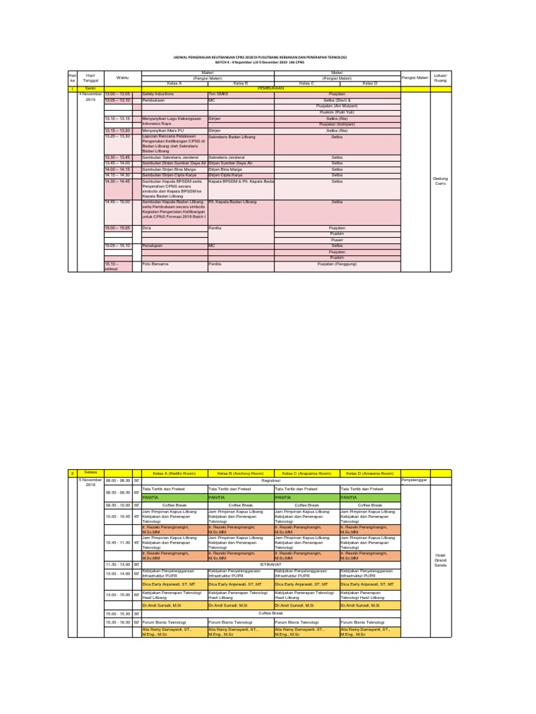 Jadwal Ojt 30 Hari Batch IV | PDF