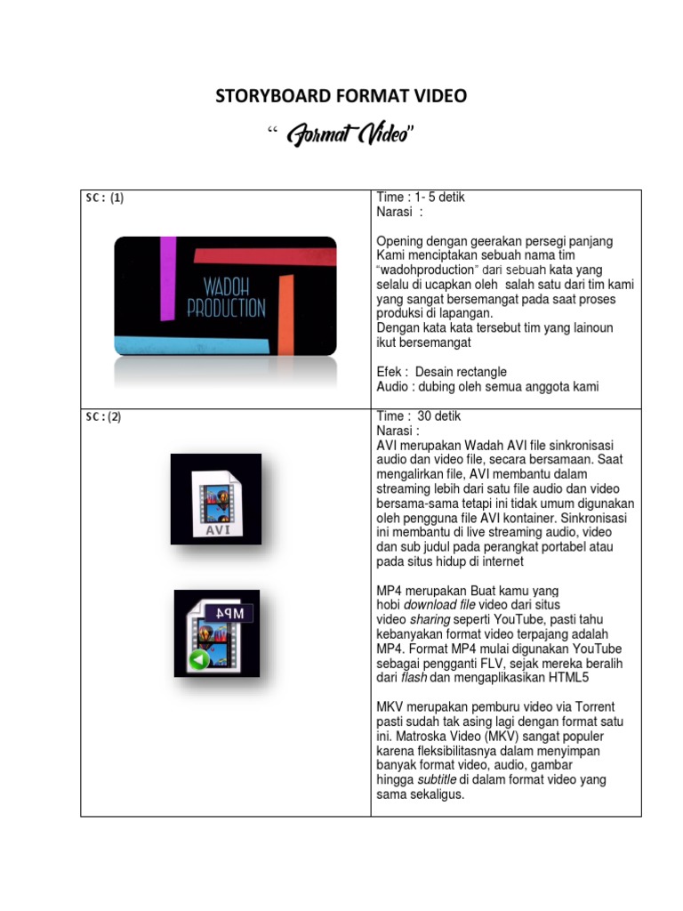 Contoh Storyboard Format Video MKV | PDF