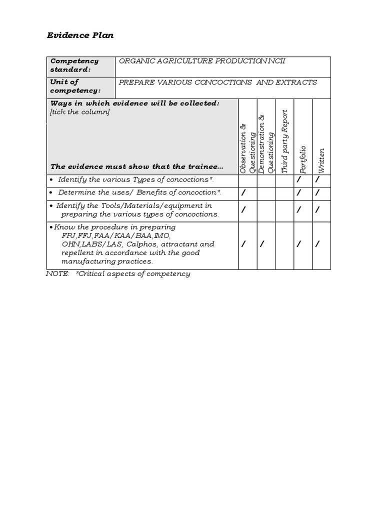 5 - Institutional Assessment Instruments | PDF | Fermentation | Plants